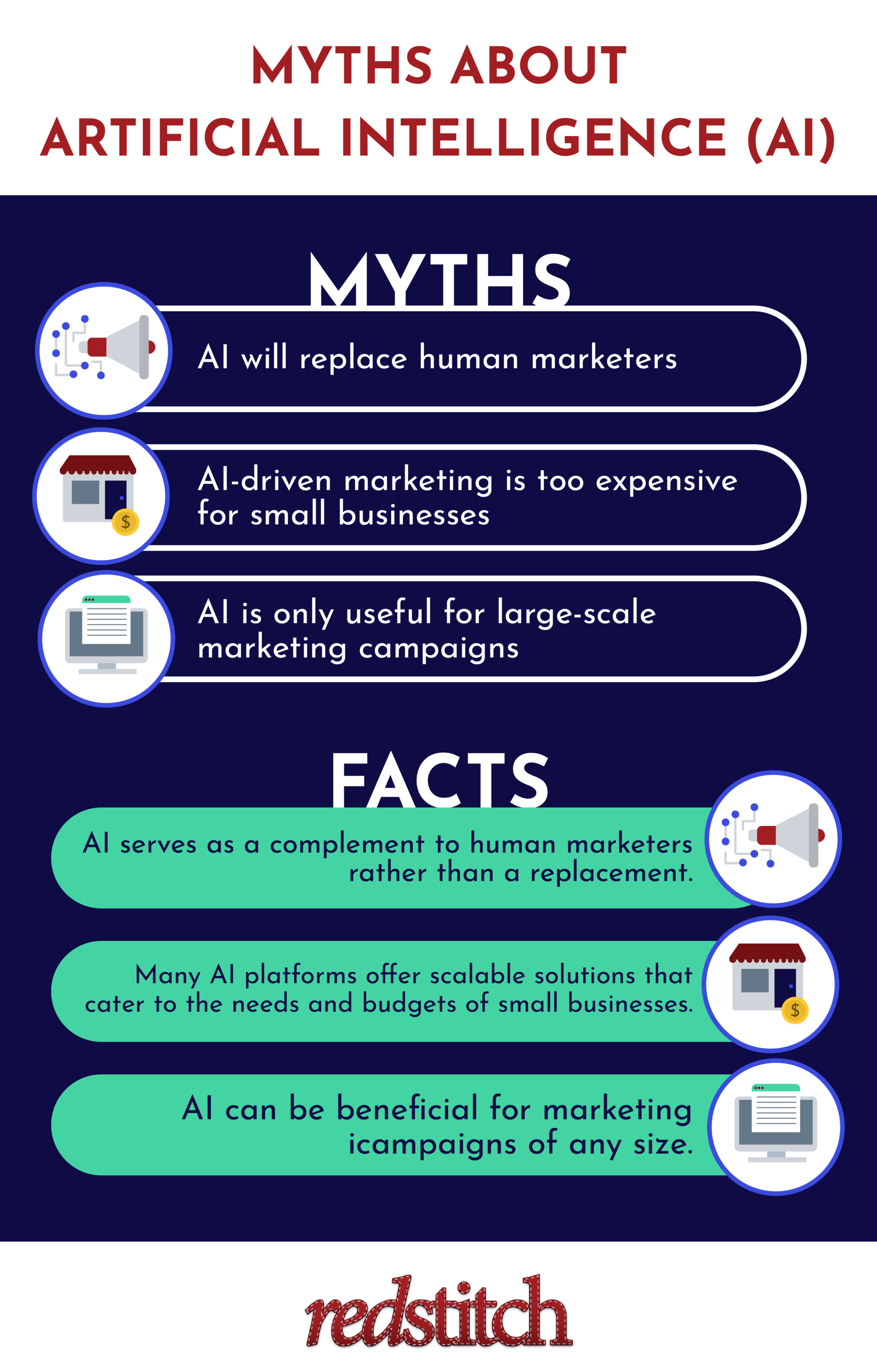 Separating Fact From Fiction: The Role Of Artificial Intelligence In Digital Marketing | Redstitch