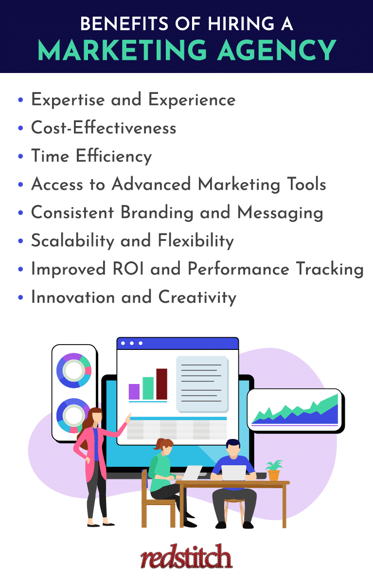 Benefits of Hiring a Marketing Agency: Why You Should Consider It - Redstitch