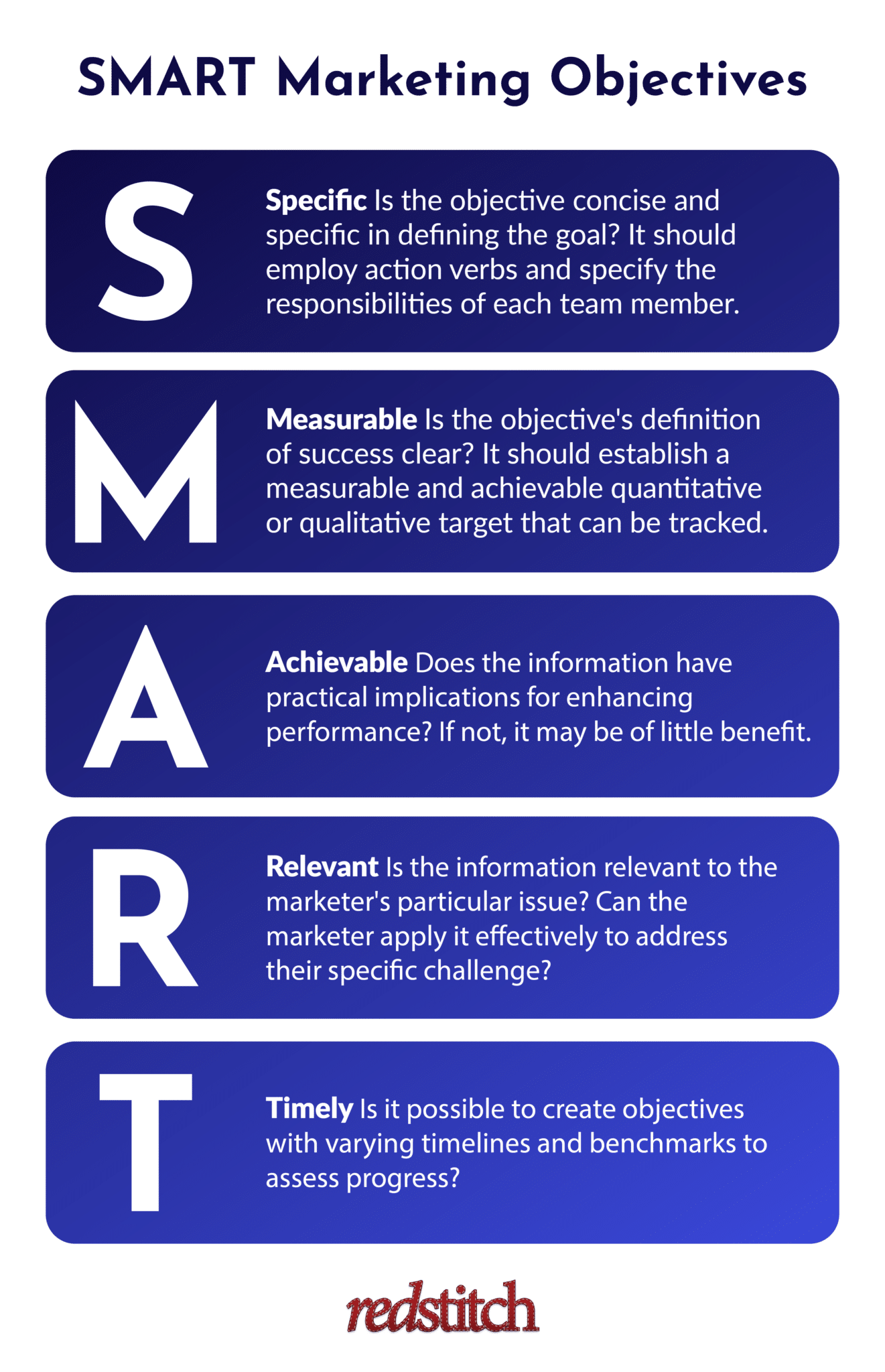 The Ultimate Guide To Crafting An Effective Content Marketing Strategy