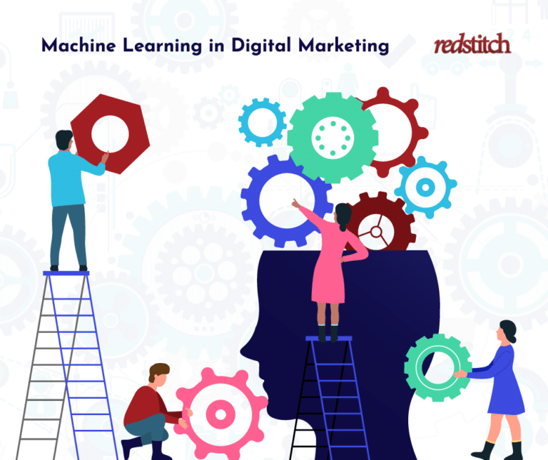 Example of Machine Learning in Digital Marketing and How to Use It - Redstitch